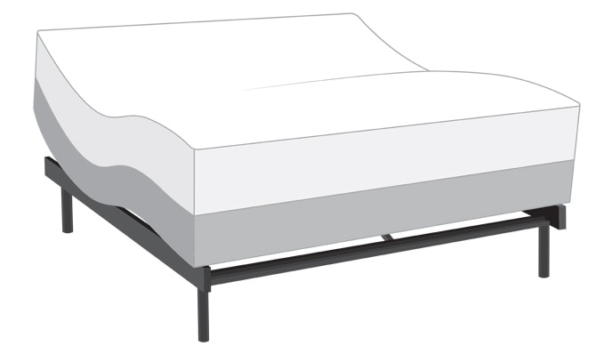 Adjustable Beds | Bob's Discount Furniture