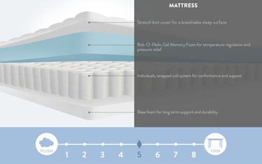 Power Bob Elite Base with Gem Hybrid 8'' Queen Firm Mattress | Bob's ...